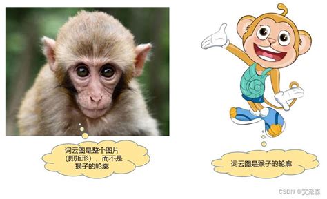 使用Python分析文本数据的词频并词云图可视化 python 脚本之家