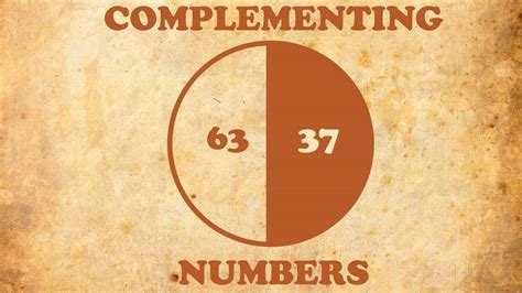 Complementing Numbers Youtube