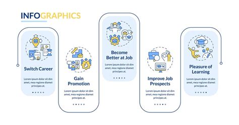 Premium Vector Mooc Layout With Thin Line Icons Concept