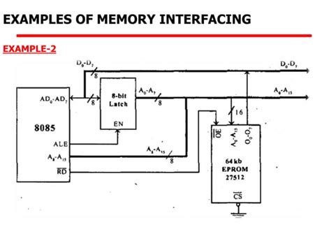 Interfacing Lecture Notes For Eng Ppt