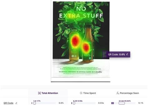 Mauricio Ochoa On Linkedin 🚨 Marketers Stop Using Qr Codes In Your