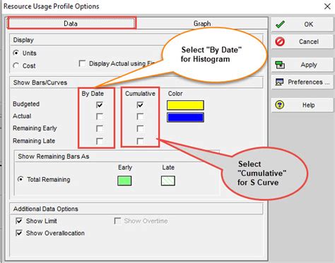 How To Get Resource Loading Histograms Curve In Primavera P6 Planrama