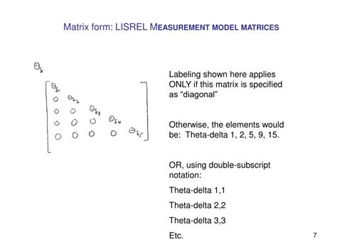 Ppt General Structural Equation Lisrel Models Powerpoint