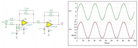 OPA Signal Conditiong And Offset Amplifiers Forum Amplifiers TI E E Support Forums