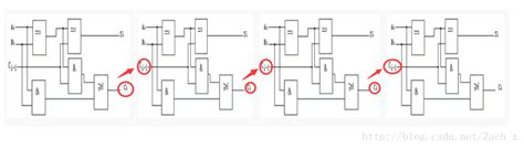 使用verilog Hdl语言实现4位超前进位加法器4位并行加法器的verilog代码 Csdn博客