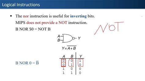 67 Computer Architecture Chapter 6 Logical And Shift Instructions