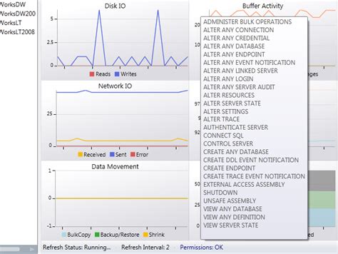 Sql Server Security Minidba