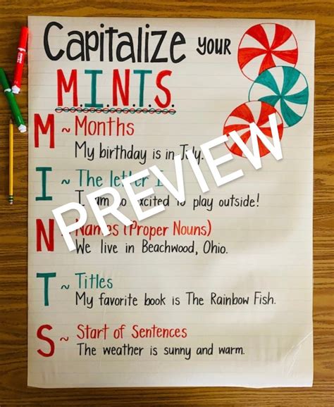Capitalization Anchor Chart