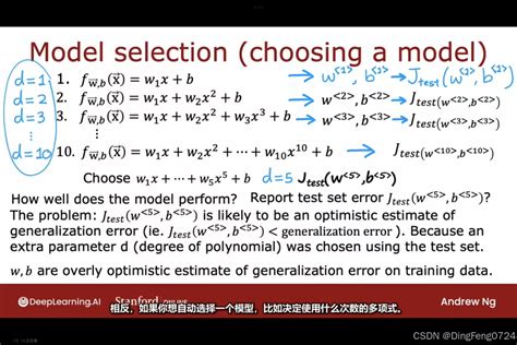 吴恩达机器学习 第二课深度学习 第三周 Csdn博客