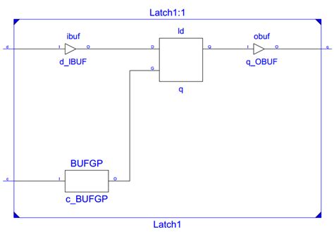 Incomplete If Statements And Latch Inference In Vhdl Technical Articles
