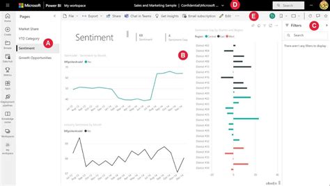 How To Secure Data Source Credentials For Power Bi Reports Pupuweb