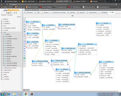 Mysql Tomar El Numero Máximo De Id Relacionado Con Un Campo Stack Overflow En Español