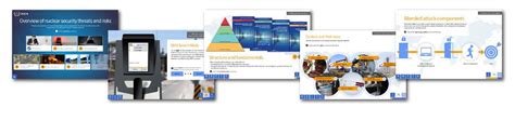 Nuclear Security E Learning Iaea