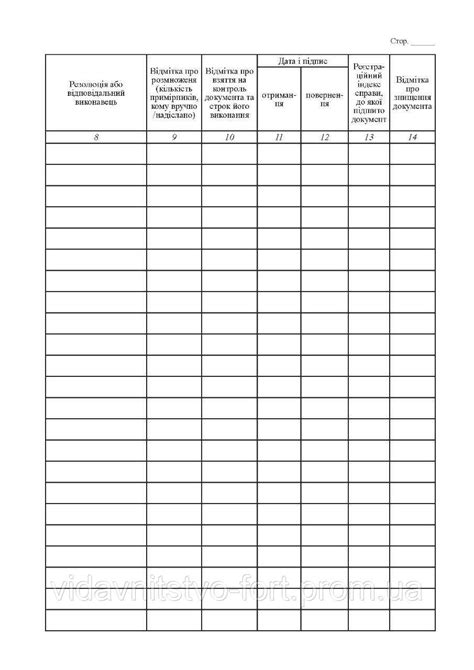 Журнал реєстрації вхідних документів з грифом Для службового користування Id 1530756122 ціна