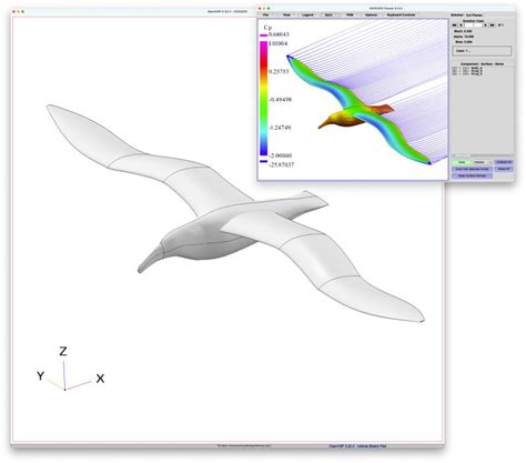 Vincent H Kuo Ph D On Linkedin This Article Illustrates The True Beauty Of Aerodynamic And
