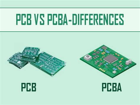 PCB Vs PCBA What Do You Need To Know About Them PCBA Manufacturers