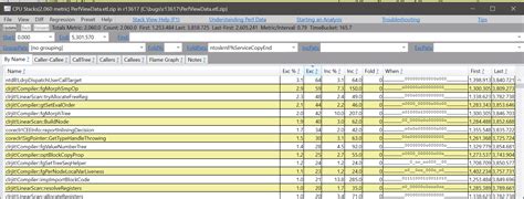 JIT Hardware Intrinsics Low Compiler Throughput Due To Inefficient