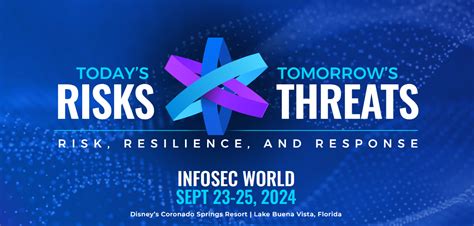 Infosec World 2024 Infosecmap