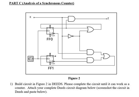 Solved Part C Analysis Of A Synchronous Counterfigure