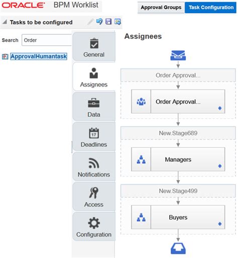 Set Up Parallel Approval Requests For Sales Orders