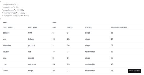 React Table Chakra Ui Pagination Example Forked Codesandbox