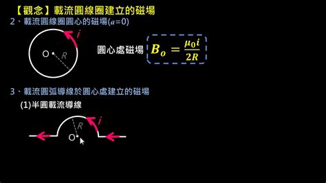 電流的磁效應【觀念】載流圓線圈建立的磁場（2／2）：圓心處及弧形線圈的磁場（選修物理Ⅳ） Youtube