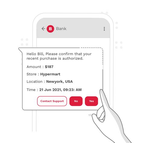 Rcs Messaging Rich Communication Service Message To Transform Business Communications Kaleyra