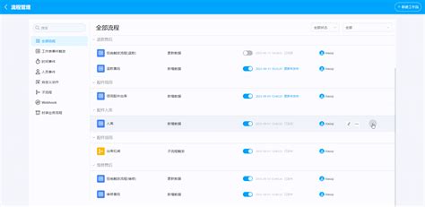流程管理 Lancode