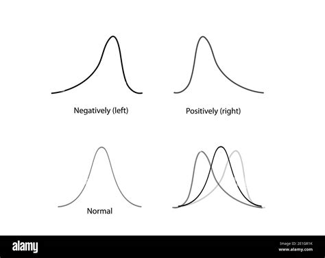 Business And Marketing Concepts Collection Of Positive And Negative