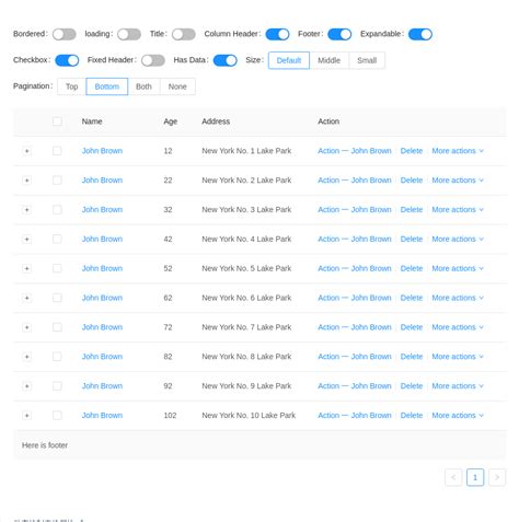 数据展示 Table 表格 Ant Design v3 18 组件文档 书栈网 BookStack