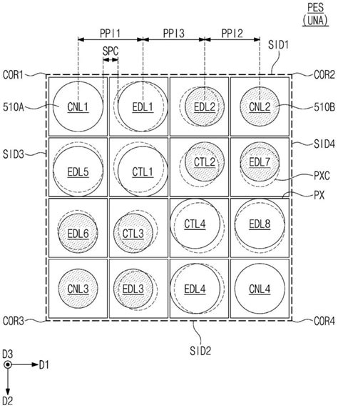 图像传感器的制作方法