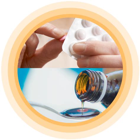 Iddsi Levels Understanding Dysphagia