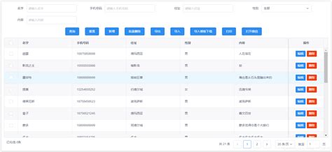 分页勾选数据，进行批量操作网页如何批量勾选 Csdn博客