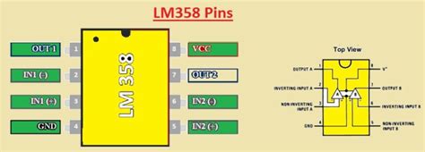 Introduction To Lm358 Working Pinout And Applications The Engineering Knowledge