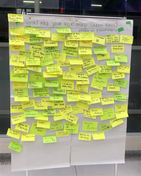 Relationship Green Flags Activity Active Consent
