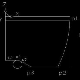 Generates Arcs And Straight Lines Download Scientific Diagram