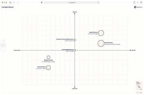 free ai data analytics visualize your excel and csv files mylens ai