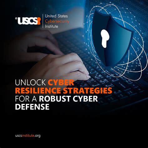 Discover How Implementing Comprehensive Cyberresilience Strategies Can Transform The