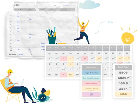 Shopfloor Intelligence Software Modern Mes Ml And Ai