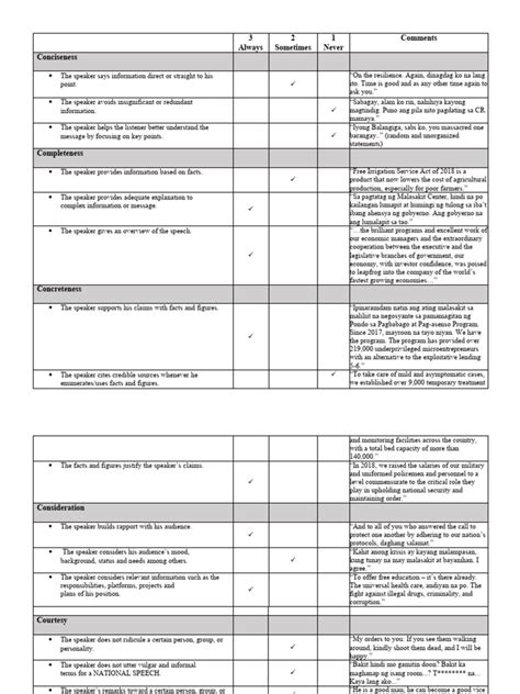 7 Cs Checklist Pdf