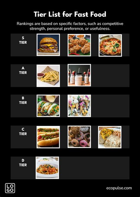 Free Fast Food Restaurant Templates To Edit Online