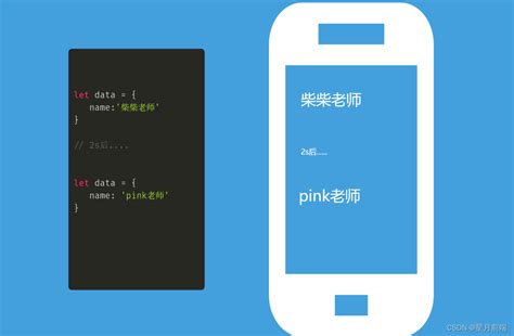 Vue原理进阶之数据的变化反应到视图vue视图改变数据 Csdn博客 Vue原理进阶之数据的变化反应到视图vue视图改变数据 Csdn博客