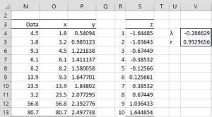 Box Cox Normal Transformation Real Statistics Using Excel