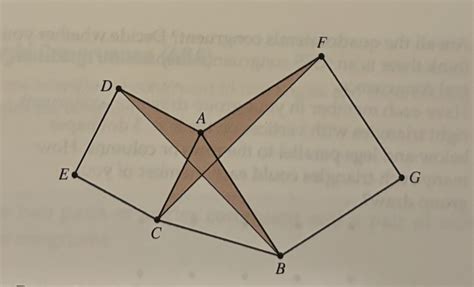 Solved Squares Have Been Constructed On The Sides Of ABC Chegg Com