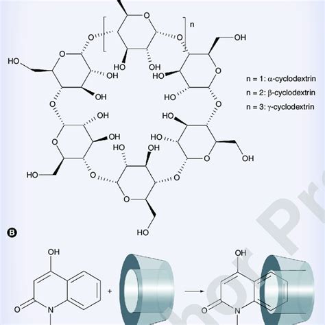 Cyclodextrins A Chemical Structure Of Natural Occurring Download Scientific Diagram