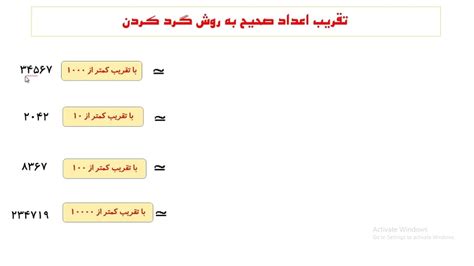 تقریب اعداد به روش گرد کردن