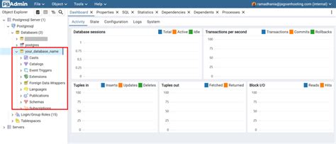 Cara Membuat Database Dan User Database Postgresql Dengan Pgadmin Knowledge Base Jagoan