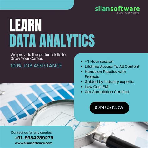 Dataanalytics Careergrowth Jobassistance Skillsdevelopment Silanssoftware Dataanalytics