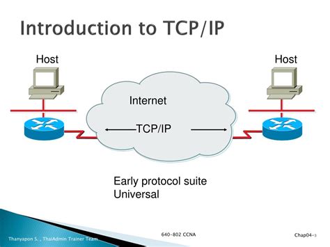 Ppt Chapter 4 Tcp Ip Concepts And Router Operations Powerpoint