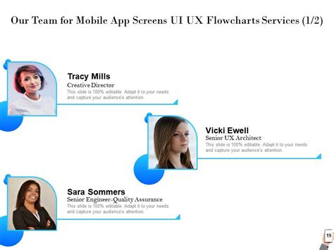 Mobile App Screens UI UX Flowcharts Proposal Powerpoint Presentation Slides Presentation